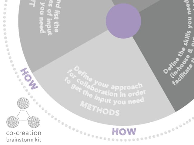 Waag | Onze toolkits