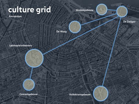 Culture Grid | Waag