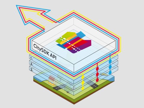 CitySDK @ Hackathonist Istanbul | Waag